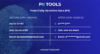 Data Masking | PII Tools