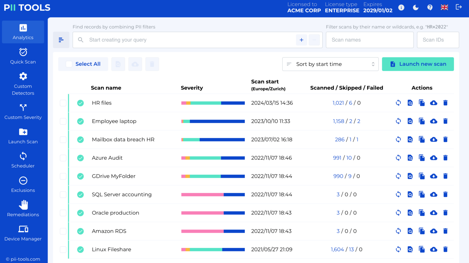 PII Scanner Evaluation: 5 Critical Rules for 2026 & Beyond
